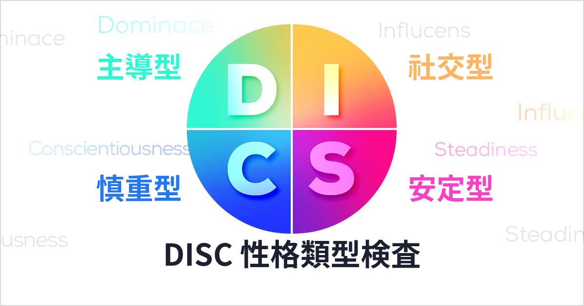 DISC 性格類型検査